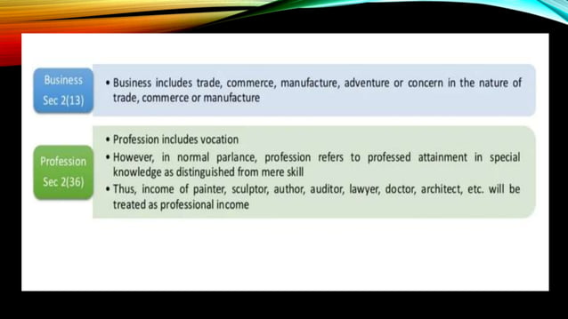 PGBP PRESENTATION.pptx