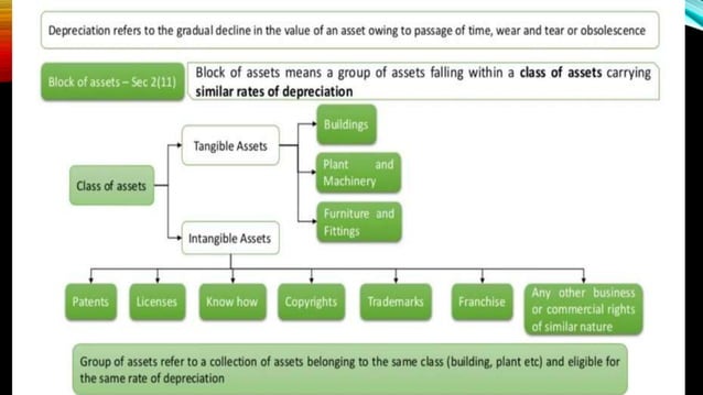 PGBP PRESENTATION.pptx