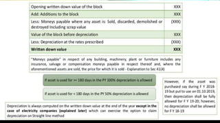 PGBP PRESENTATION.pptx