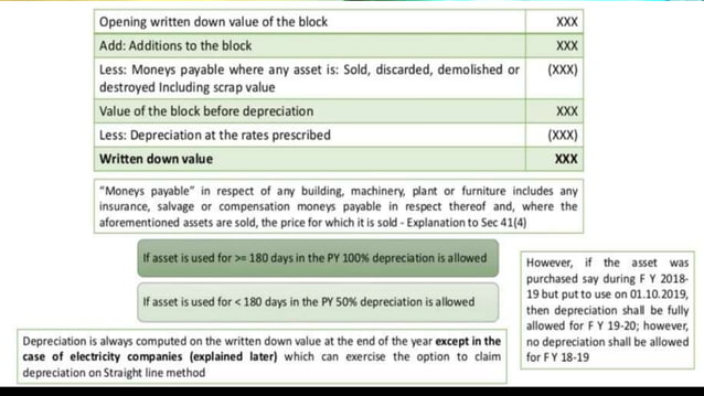 PGBP PRESENTATION.pptx
