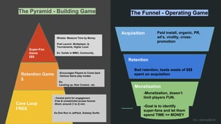 Building the pipeline for FUN - Game Development | PDF