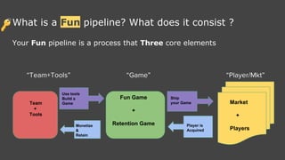 Building the pipeline for FUN - Game Development | PDF