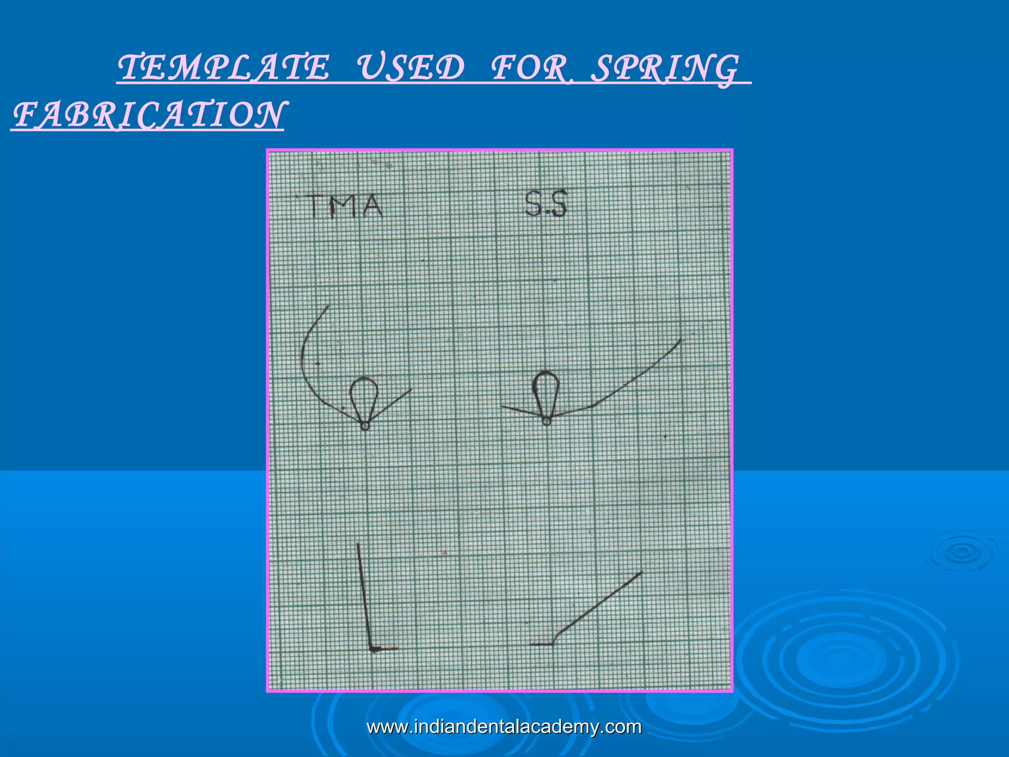 Pg canine retraction spring | PPT