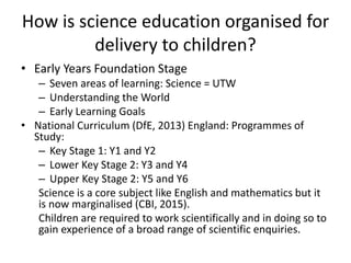 PGCE FT Primary Science Session 1 What is science? | PPT