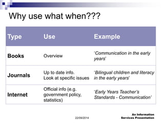Pgce primary 2014 | PPTX