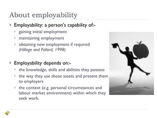 PGCertHE Employability Presentation | PPT