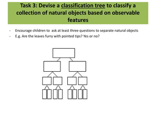 Pgce session 2 ct 2018revised | PPTX