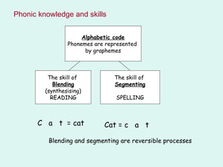 PGCE SSP Lecture | PPT