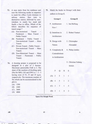 Pgcet Architecture 2018 question paper | PDF