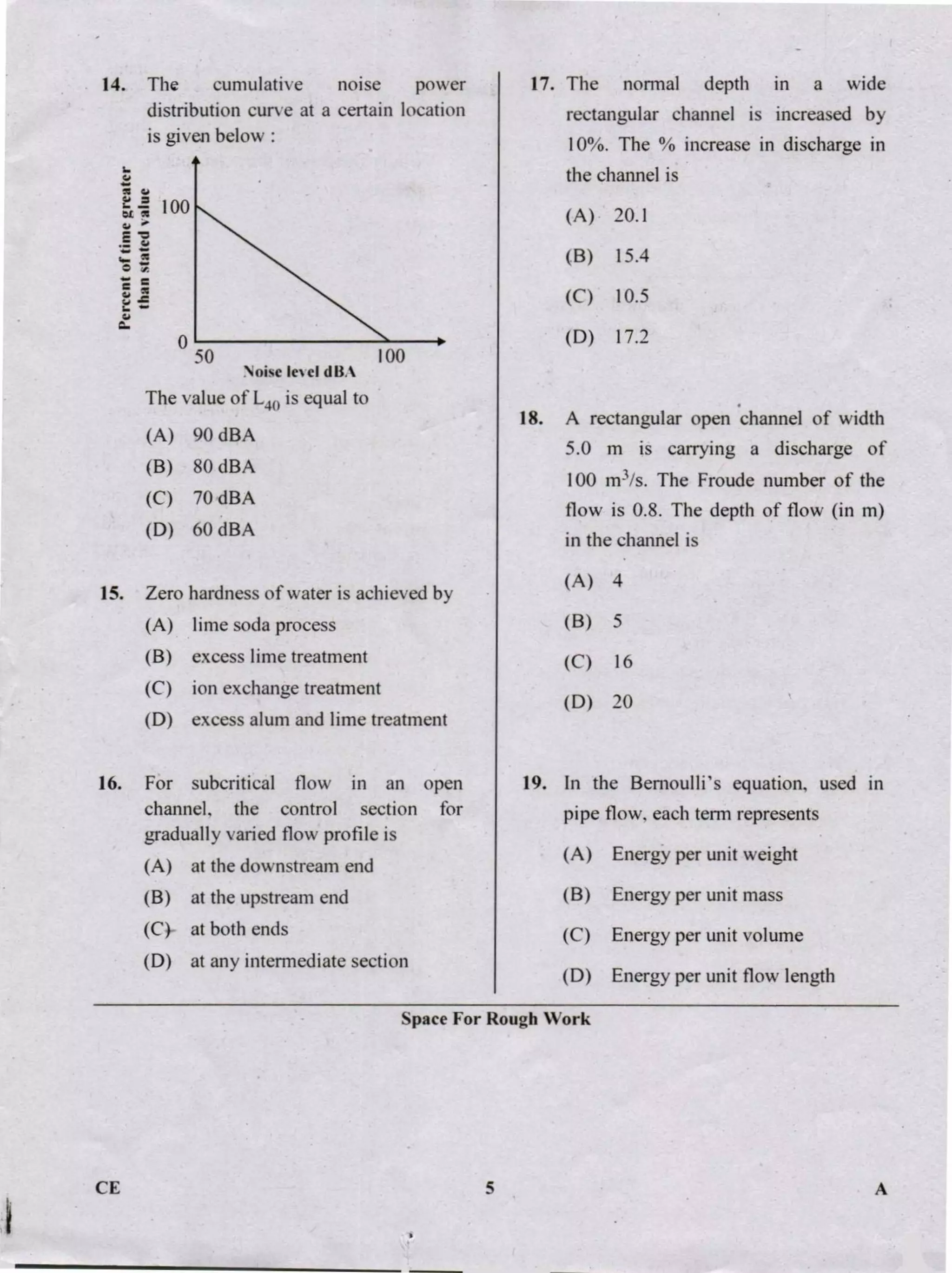PGCET Civil 2018 question paper | PDF