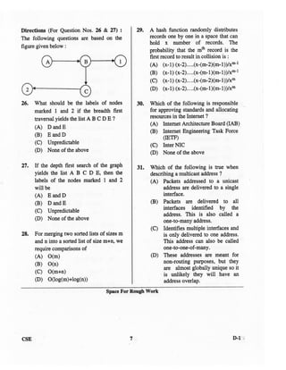 PGCET Computer science 2016 question paper | PDF