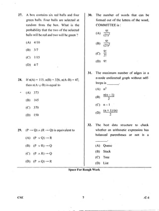 PGCET Computer science 2017 question paper | PDF