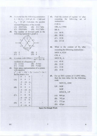PGCET Electrical sciences 2018 question paper | PDF