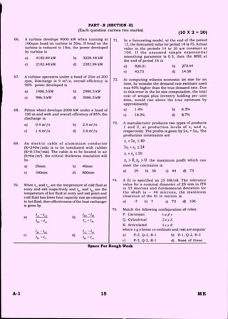 PGCET Mechanical 2015 question paper | PDF