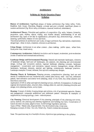 Karnataka PGCET Architecture 2018 syllabus | PDF