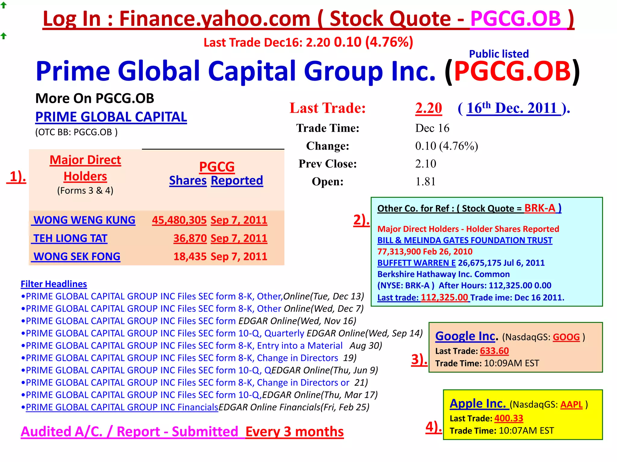 Pgcg green energy 3 ( add )..pptx 2 | PPTX