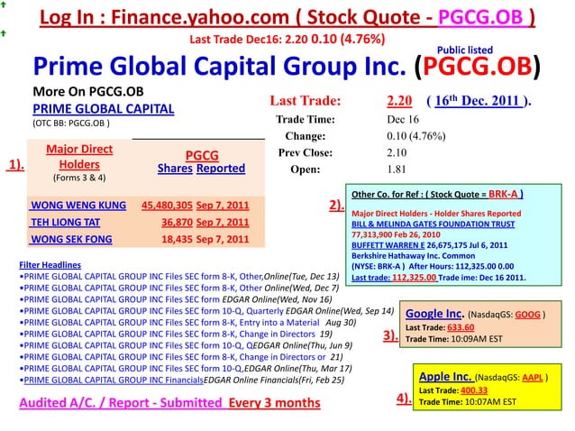 Pgcg green energy 3 ( add )..pptx 2 | PPTX