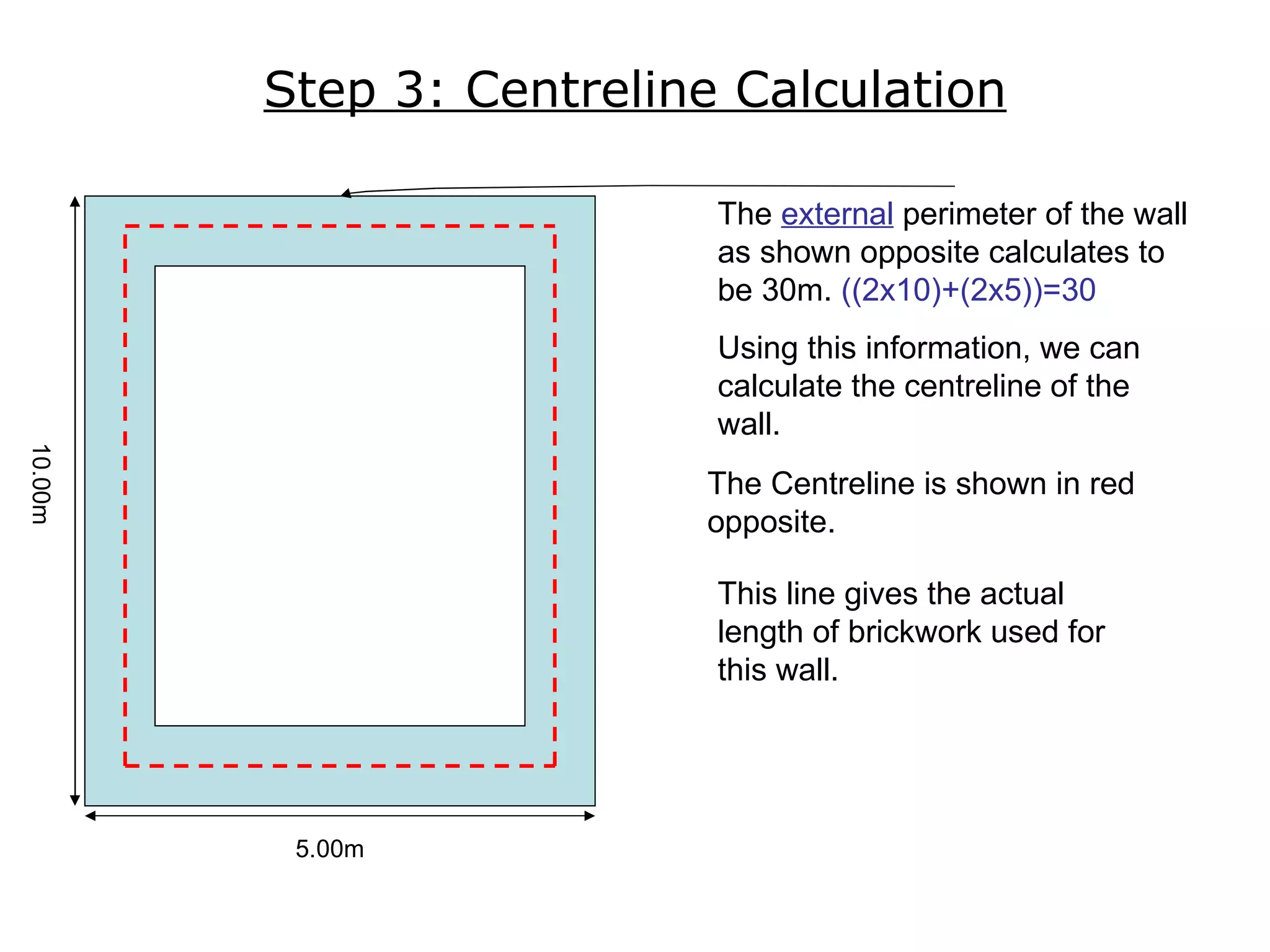 Pgche centreline presentation | PPT