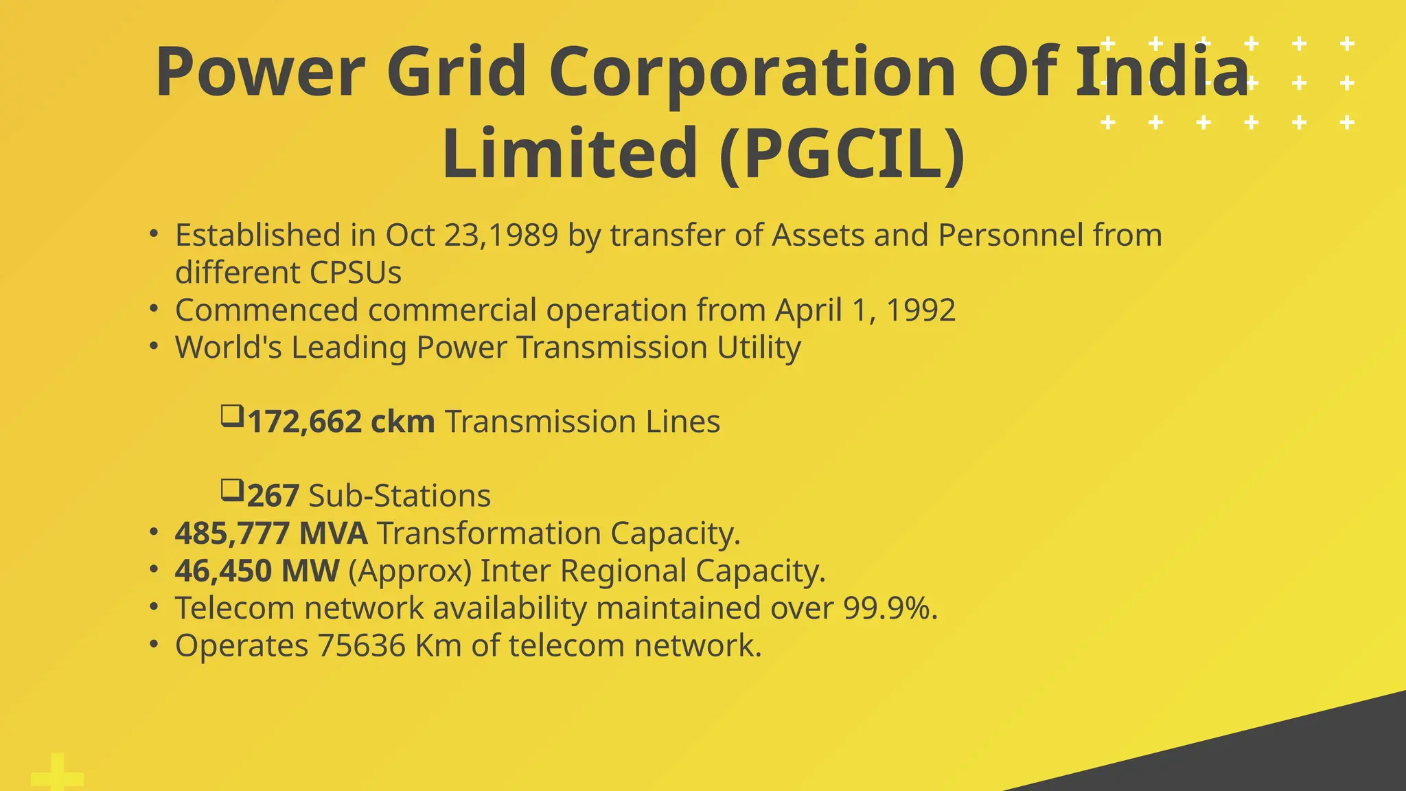 Power Grid corporation of India Limited ppt | PPTX