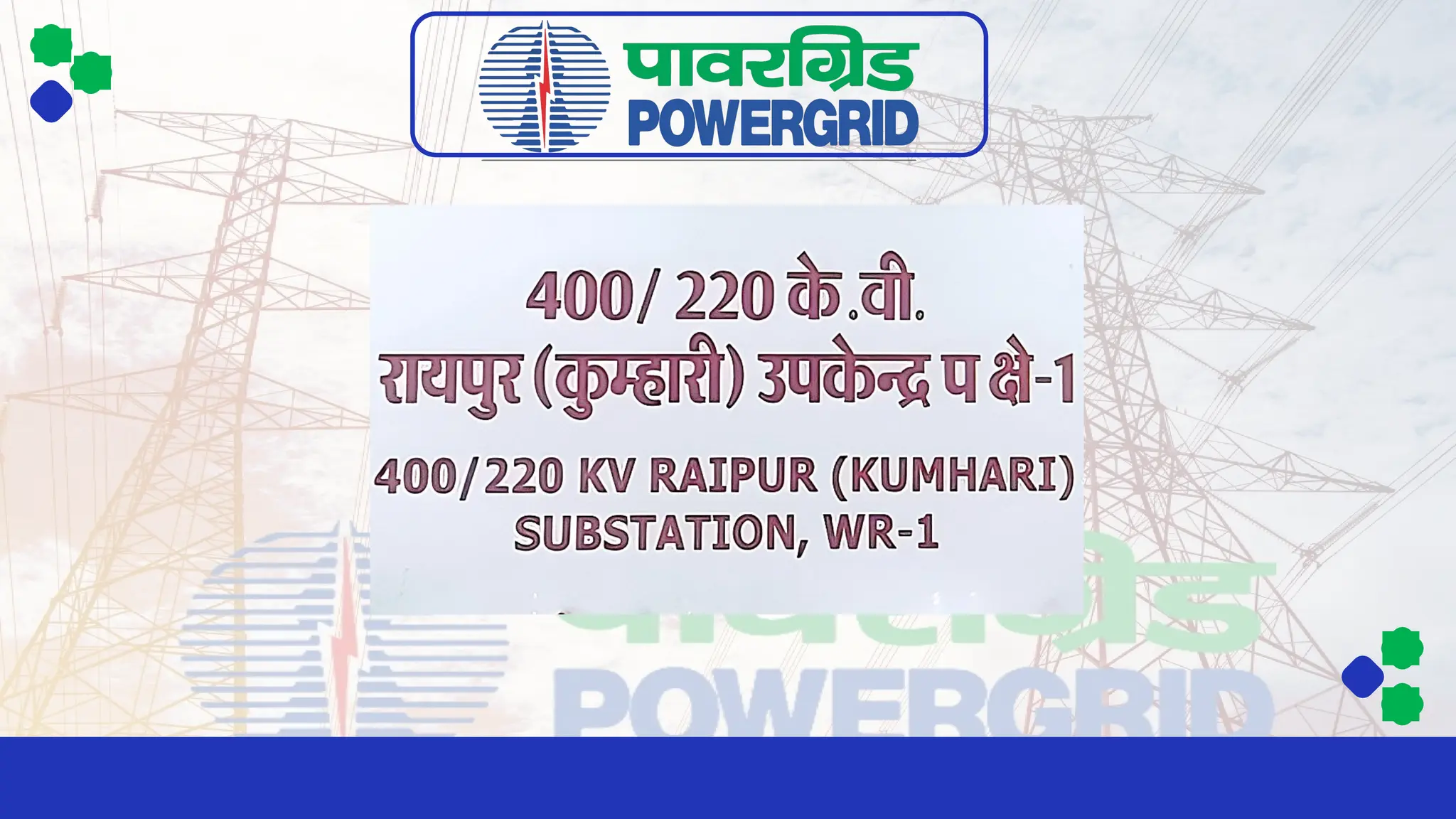 ppt on powergrid corporation of india on | PPTX