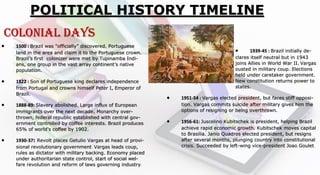ebook on brazil political history | PPT