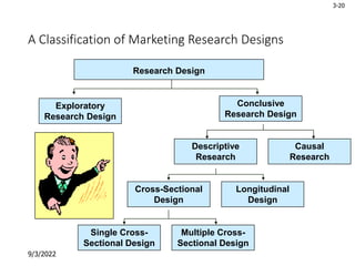 PGCM PROJECT WORK GM 100.pptx