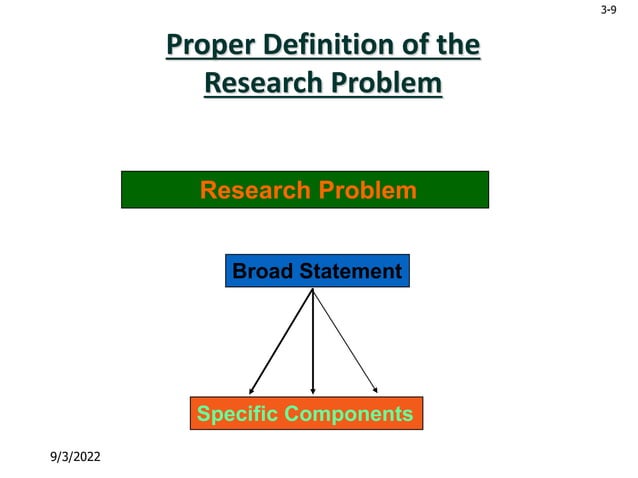 PGCM PROJECT WORK GM 100.pptx