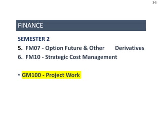 PGCM PROJECT WORK GM 100 (1).pptx