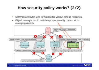 Security Enhanced PostgreSQL - System-wide consistency in access control | PPT