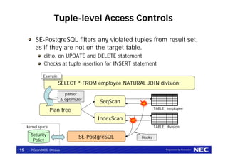 Security Enhanced PostgreSQL - System-wide consistency in access control | PPT