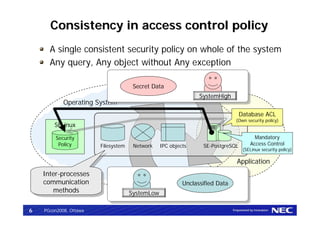 Security Enhanced PostgreSQL - System-wide consistency in access control | PPT