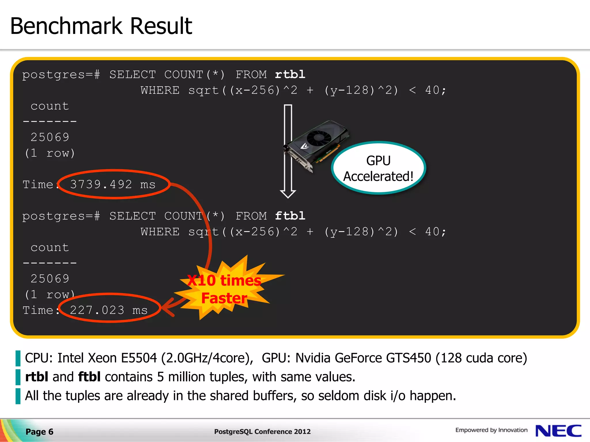 PG-Strom - A FDW module utilizing GPU device | PPT