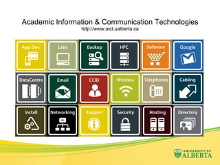 Postgresql in Education | PDF | Databases | Computer Software and Applications
