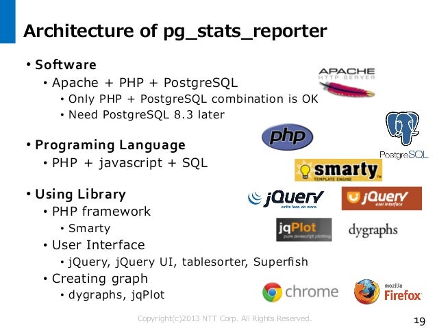 Introduction of pg_statsinfo and pg_stats_reporter ~Statistics Report…