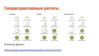 PostgreSQL + PostGIS + TimescaleDB - storage for monitoring systems | PDF