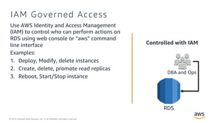 Deep Dive into RDS PostgreSQL Universe | PPT