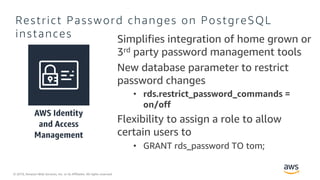 Deep Dive into RDS PostgreSQL Universe | PPT
