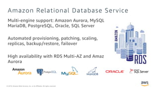 Deep Dive into RDS PostgreSQL Universe | PPT