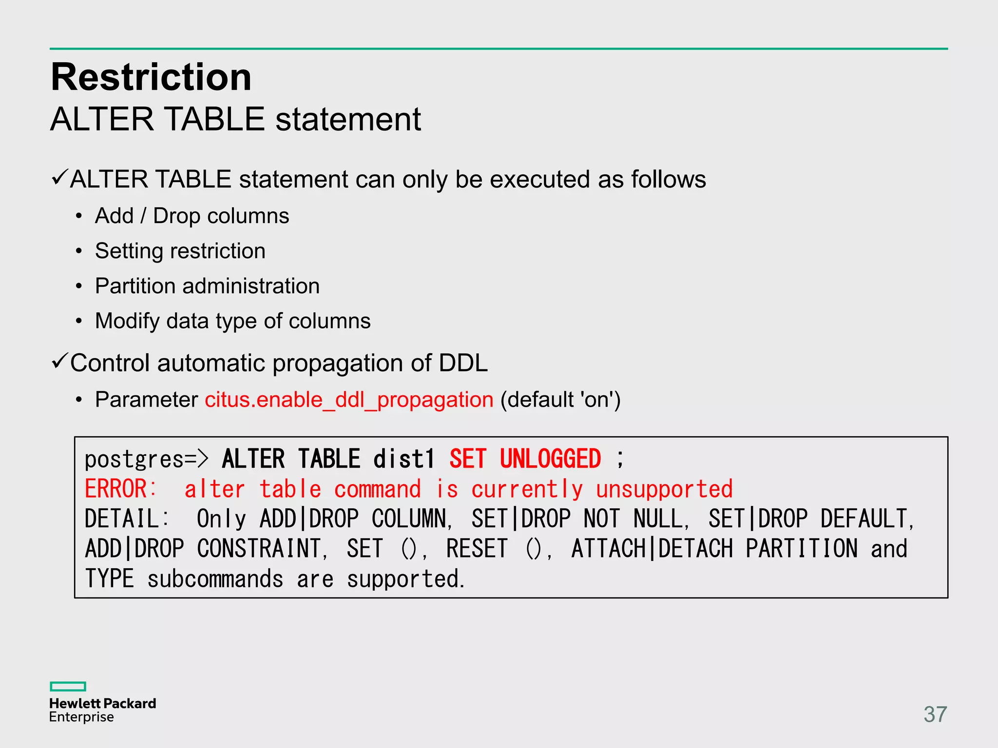 Let's scale-out PostgreSQL using Citus (English) | PPT