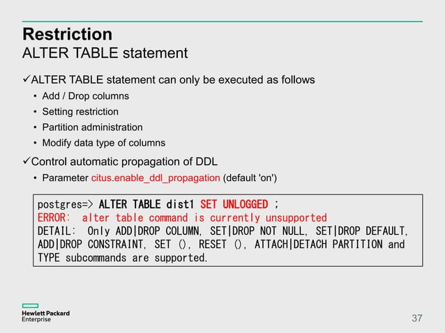 Let's scale-out PostgreSQL using Citus (English) | PPT