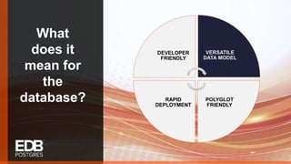 PgConf 2018 - Postgres in a World of DevOps | PPT