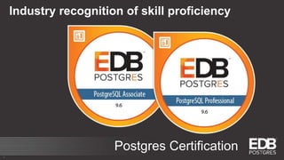 PgConf 2018 - Postgres in a World of DevOps | PPT