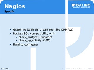 [pgconf.ru 2015] OPM and PoWA: Keep an eye on your PostgreSQL clusters ...