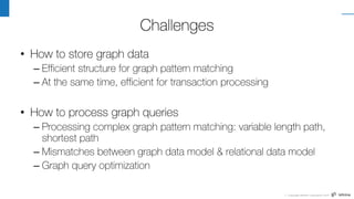 Pg Conf - Implementing Graph Database based-on PostgreSQL | PPT