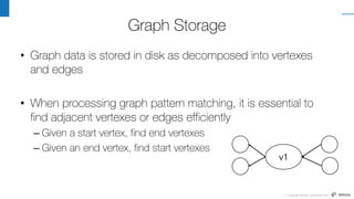 Pg Conf - Implementing Graph Database based-on PostgreSQL | PPT