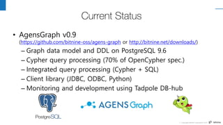 Pg Conf - Implementing Graph Database based-on PostgreSQL | PPT