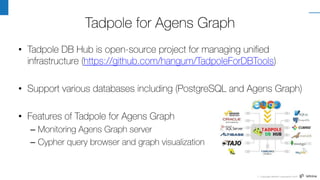 Pg Conf - Implementing Graph Database based-on PostgreSQL | PPT