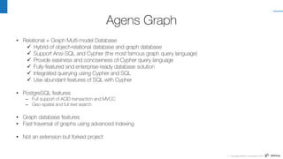 Pg Conf - Implementing Graph Database based-on PostgreSQL | PPT