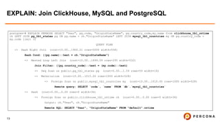 Postgres Conference (PgCon) New York 2019 | PPT