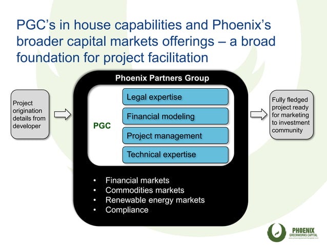Pgc Overview 1009 V2 | PDF